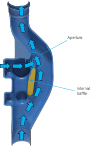 Ventilation Branch Fitting - RUCIKA