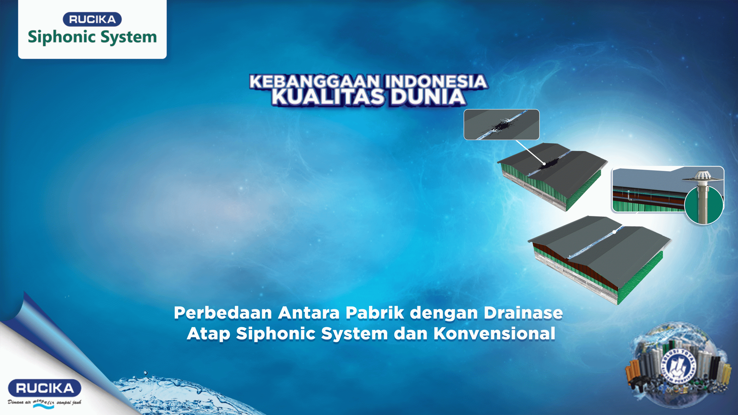 Ini Bedanya Jika Pabrik Menggunakan Syphonic System - RUCIKA