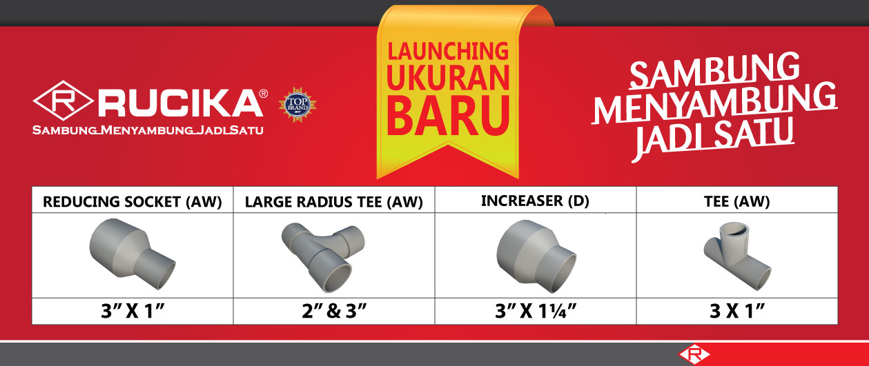 Rucika Lebih Lengkap Dengan Ukuran Baru! - RUCIKA